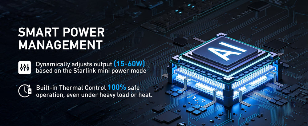 Ravion® battery for Starlink Mini – RAVION