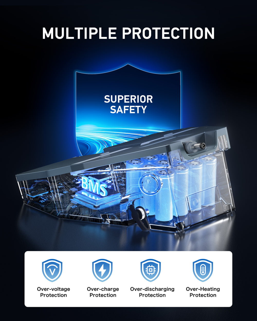 Ravion® battery for Starlink Mini – RAVION