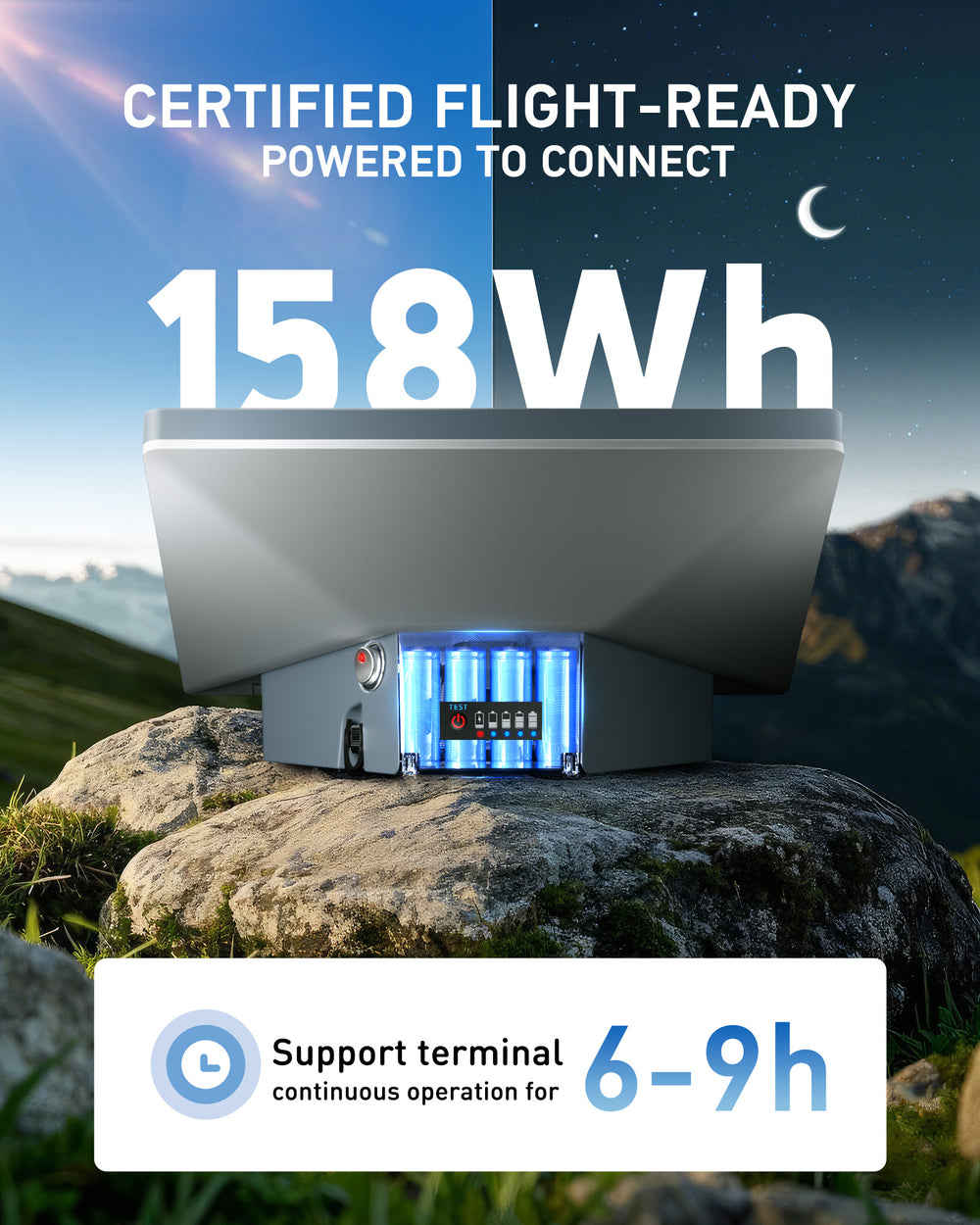 Ravion® battery for Starlink Mini – RAVION