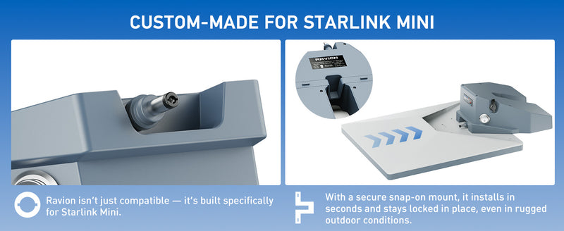 Ravion® battery for Starlink Mini – RAVION